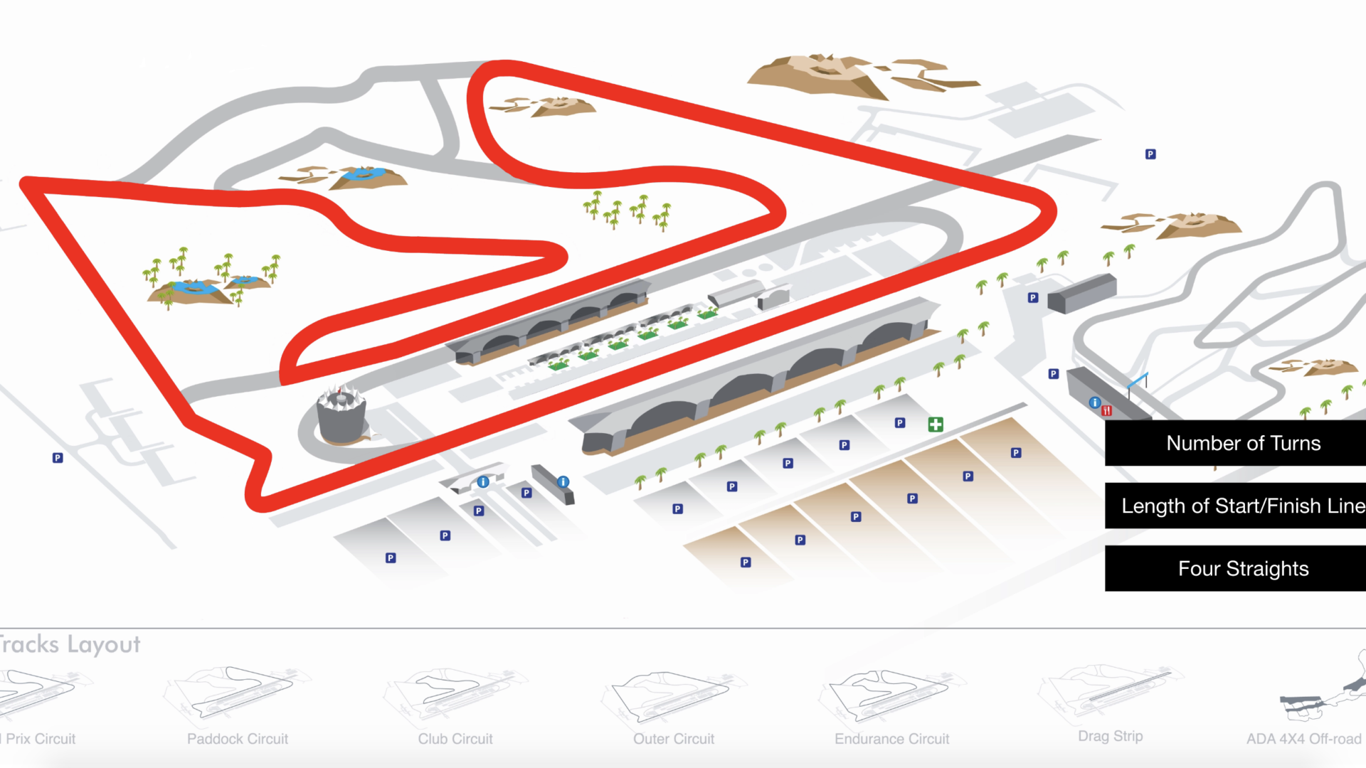 Track Hire - Bahrain International Circuit