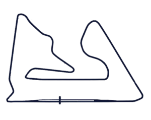 Bahrain GP History - Bahrain International Circuit