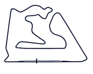 Bahrain GP History - Bahrain International Circuit